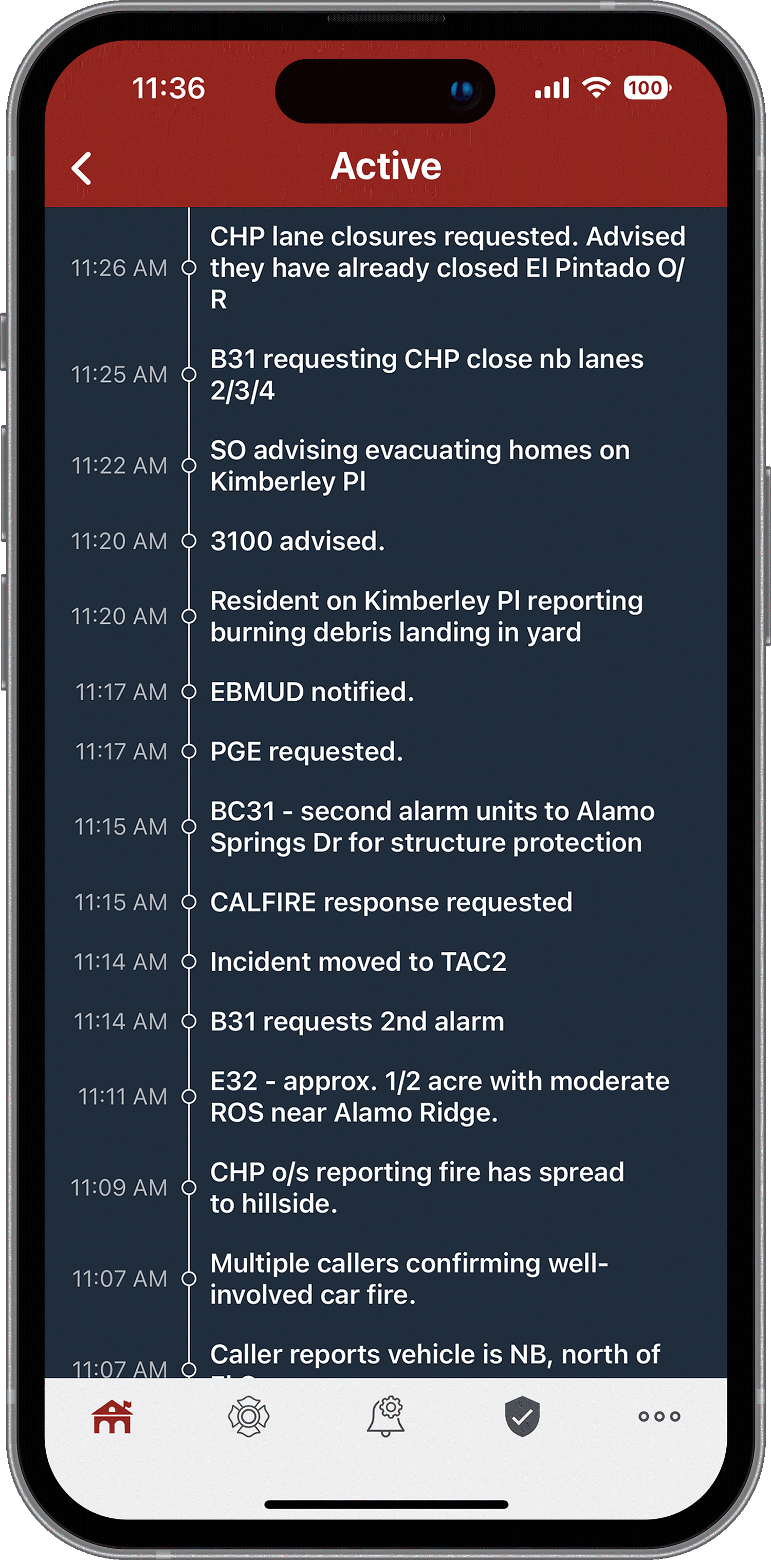 PulsePoint | PulsePoint Responder Types and Features