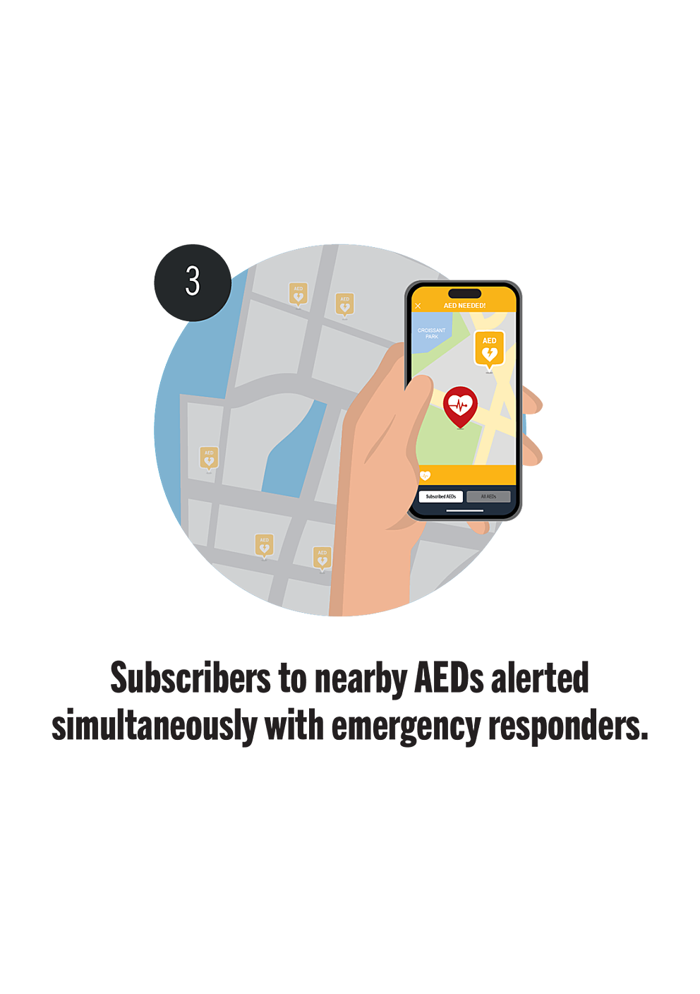 PulsePoint | 911-initiated AED Response: AED-needed Alerts