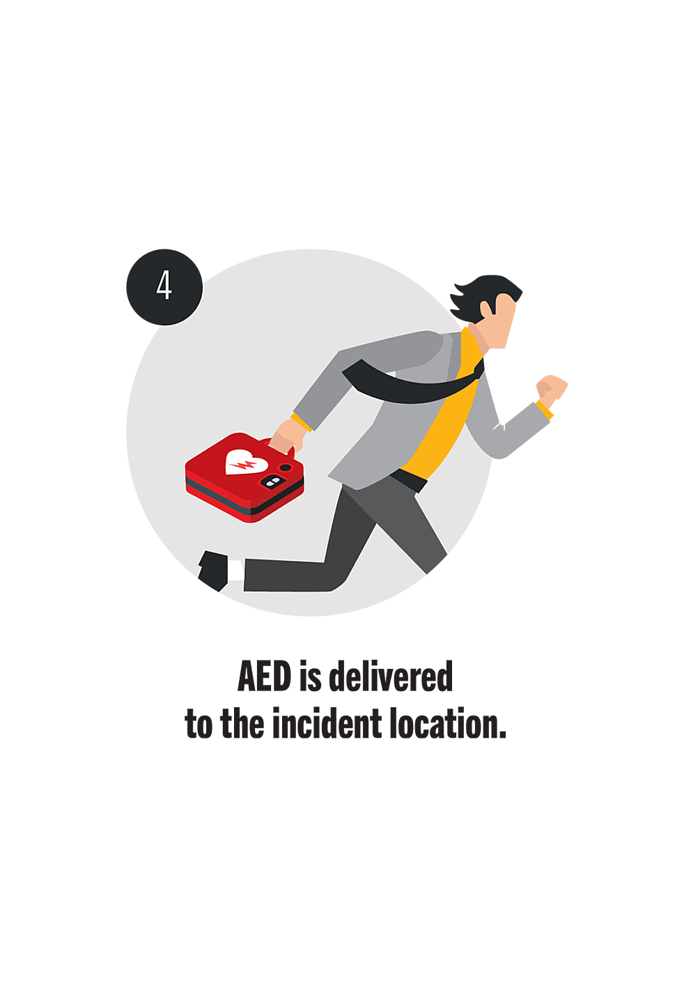 PulsePoint | 911-initiated AED Response: AED-needed Alerts